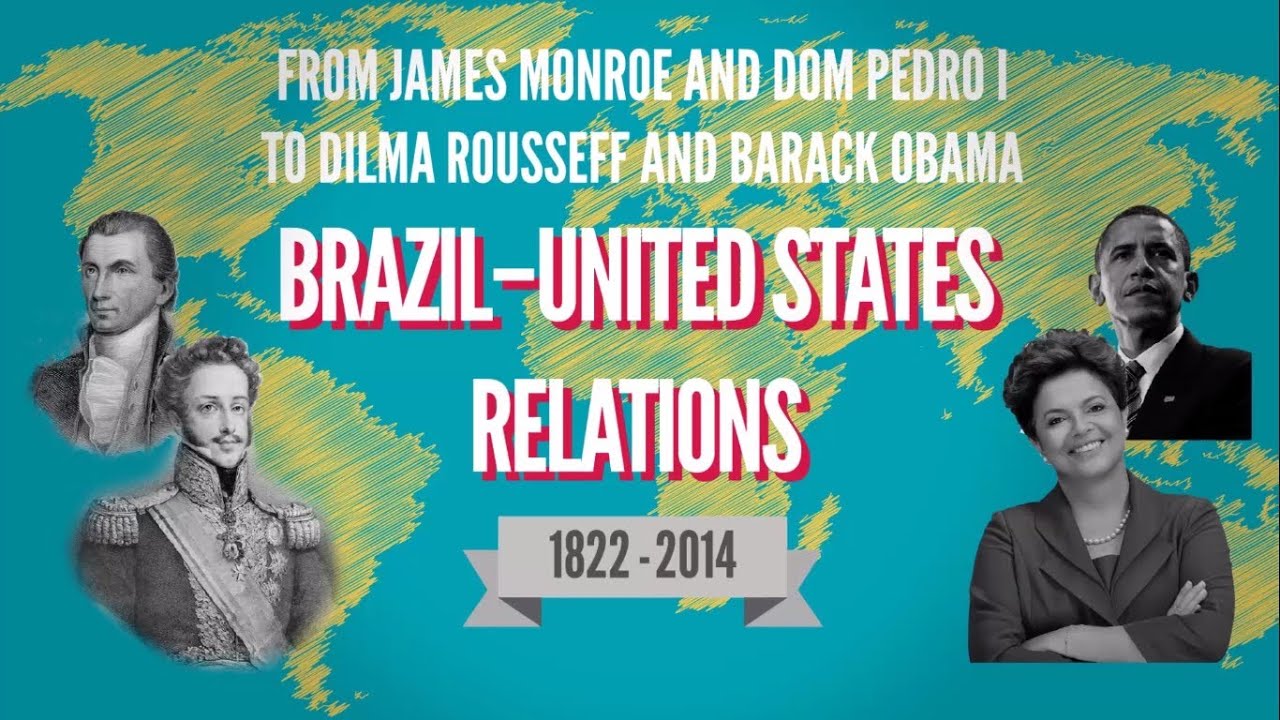 US-Brazil relations in 10 minutes! 🇺🇸🇧🇷