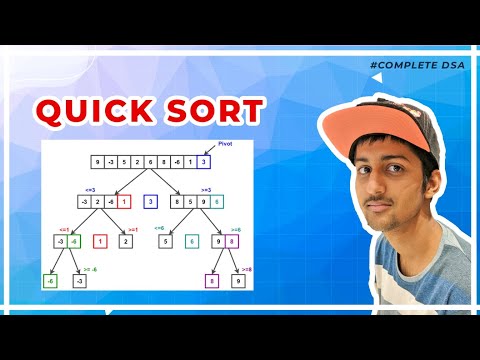 Learn Quick Sort Using Recursion Theory Complexity Code - Mind Luster