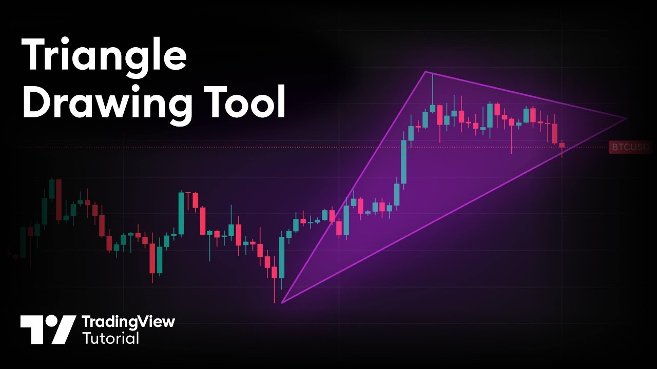 Drawing Triangles on TradingView: Tutorial