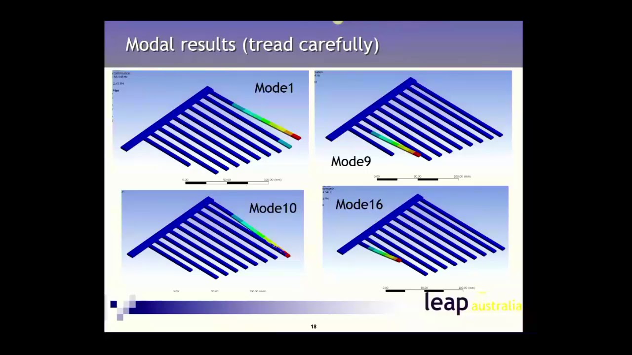 5. An overview of Modal, Transient and Harmonic Analysis by Sam Nardella