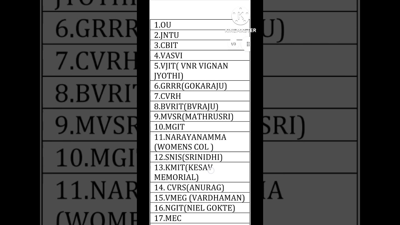 TOP 30 ENGINEERING COLLEGES IN TELANGANA