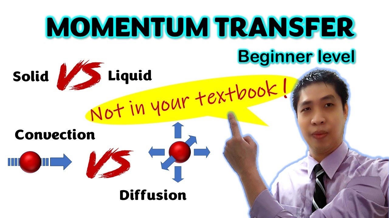 Momentum Transfer made simple - Even A-level can understand