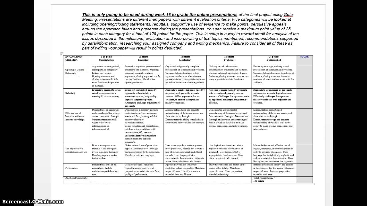 Online Presentation Grading Rubric