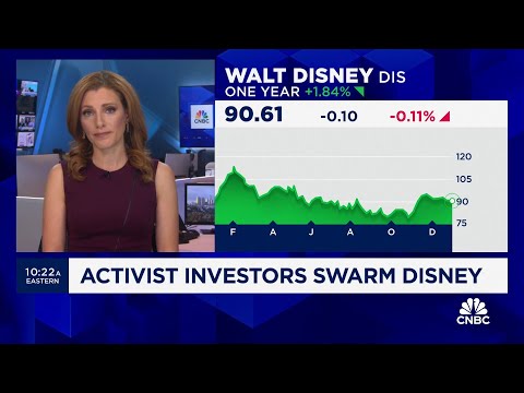 Disney shores up defenses in proxy battle with Nelson Peltz
