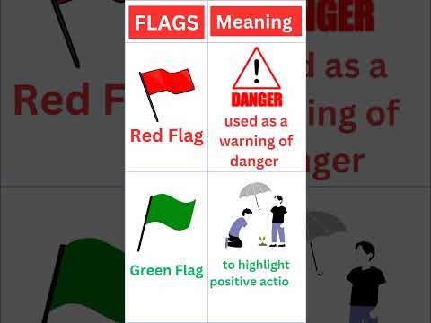 💯 Meaning of Red Flag and Green Flag? #shorts #redflags #greenflags #meaning #viral