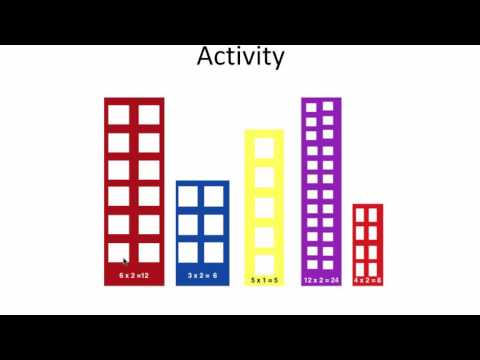 Array City Multiplication Activity