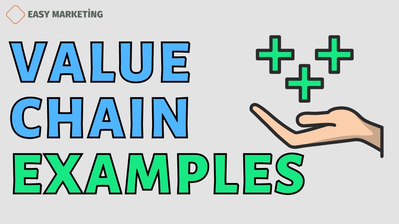 Starbucks Value Chain Example