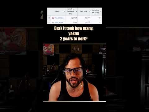BDO's Meta Problem