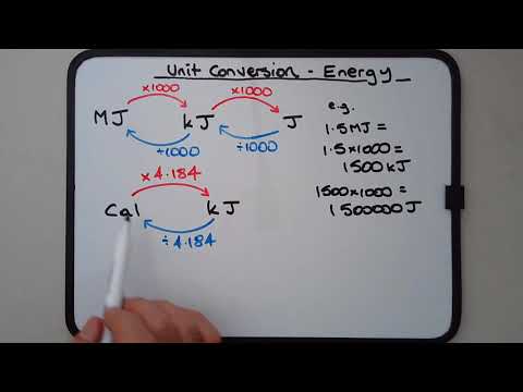 How to convert between kilojoules (kJ) & Calories (kcal) units of energy (with examples)