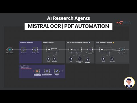 Build Team of n8n AI Agents to Automate PDF Analysis with Mistral’s Best-in-Class OCR