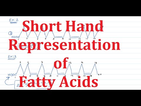 4. Fatty Acids: Short Hand Technique to Represent Fatty Acids