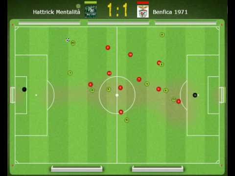 HM vs Benfica 1971