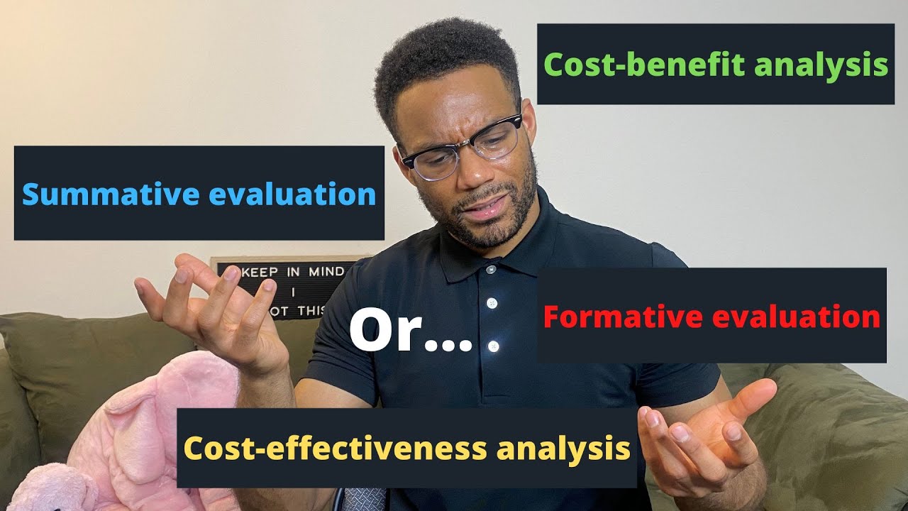 ASWB LMSW, LSW, LCSW Exam Prep | Evaluation & Analysis