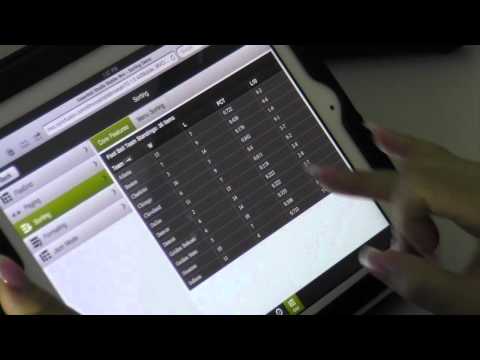 ASP.NET MVC: Your Best Choice for Mobile Development