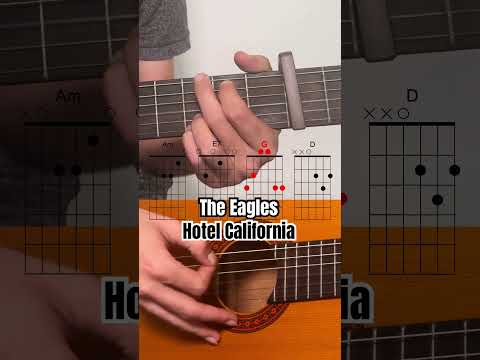Hotel California guitar tutorial with chords
