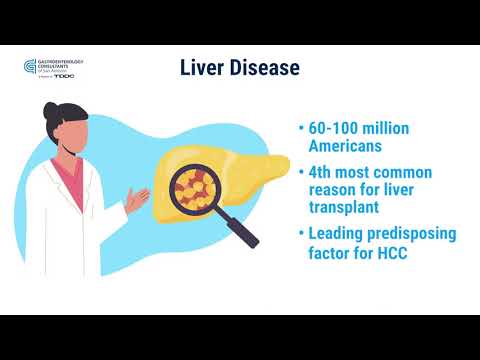 Fatty Liver/Liver Disease - Dr. Michael Piesman, Gastroenterologist