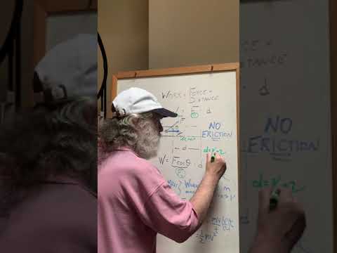 Definition of Work and Energy (potential energy and kinetic energy)