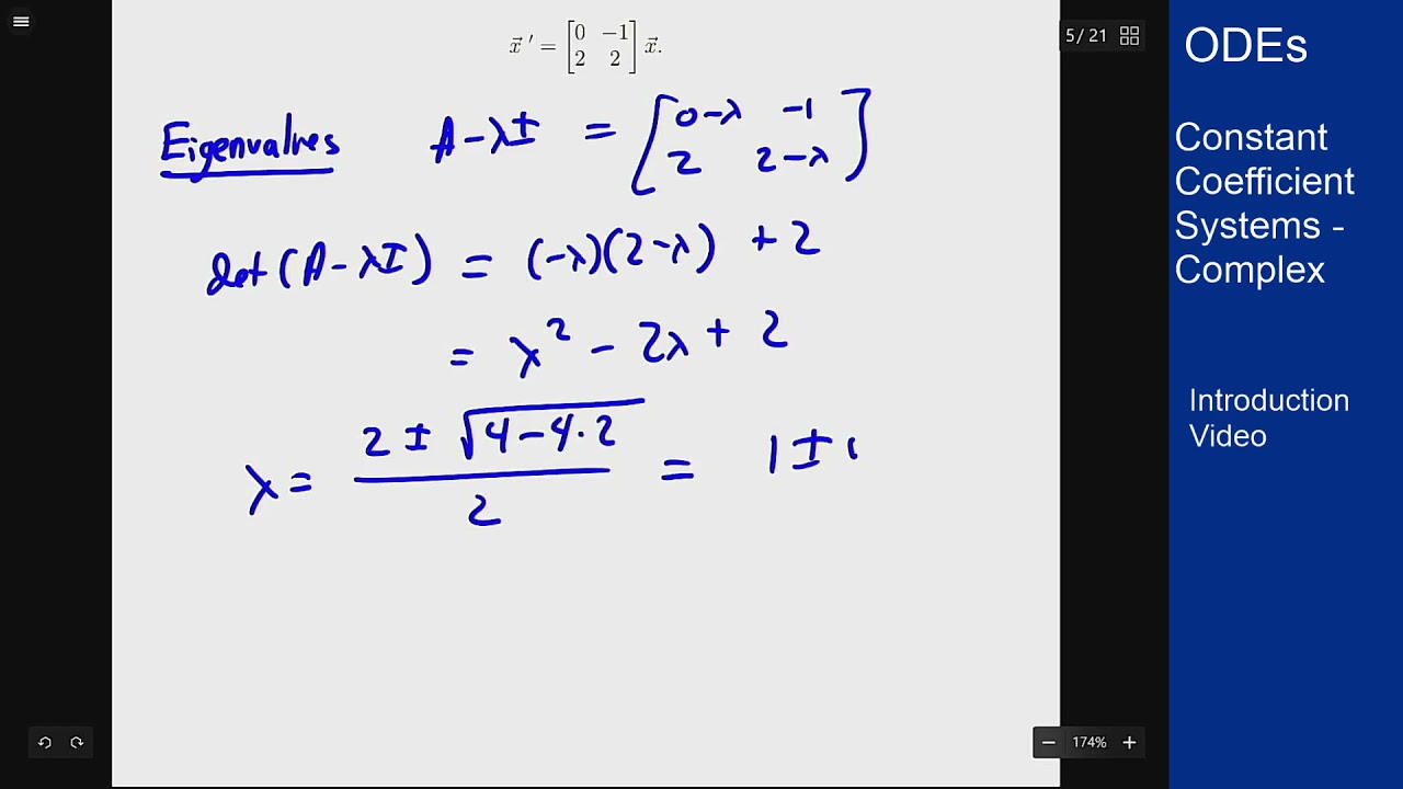 Differential Equations - Intro Video - Complex Eigenvalues