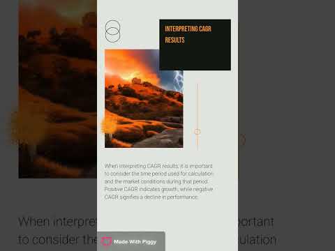What is CAGR How is it calculated #cagr #returns #calculation #compounded #growth #shortsviral