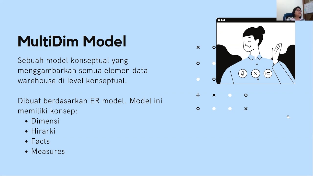 Video Lecture - Perancangan Data Warehouse Konseptual