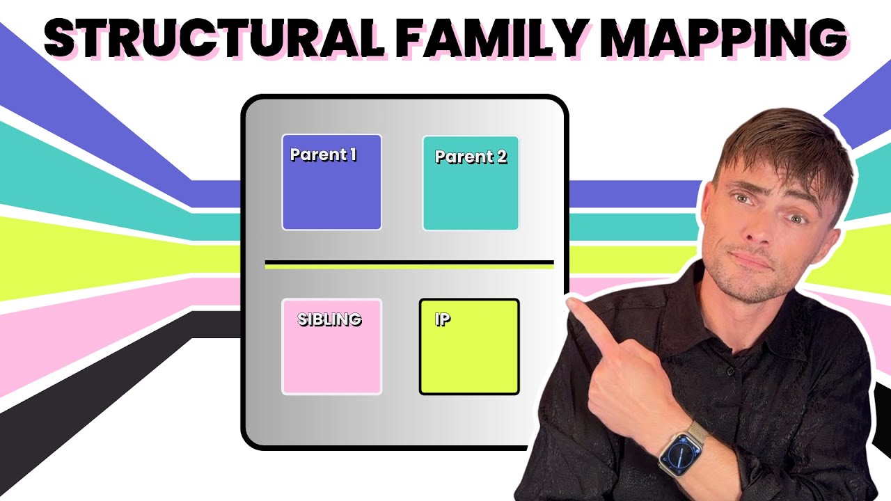 Learn Structural Family Therapy Family Mapping
