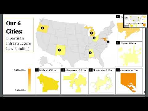 Presentation 4: Local Government Implementation of Justice 40-Covered Federal Programs