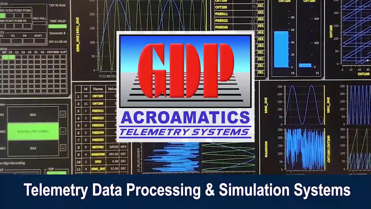 Acroamatic's Telemetry Data Processing & Simulation Systems