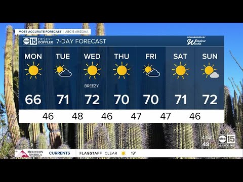 Cooler week on tap