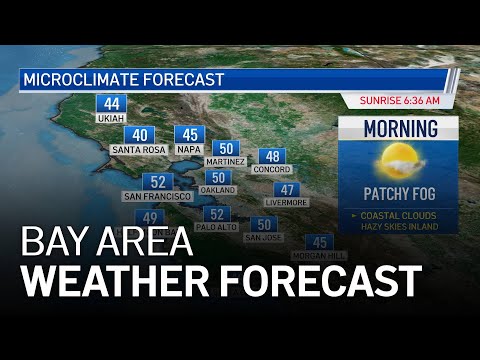 Rob's Forecast: Warm Fall (Back) Weekend