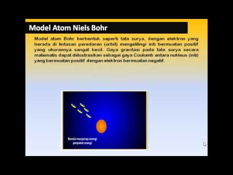 Bohr Experiment | Chemistry Demonstration
