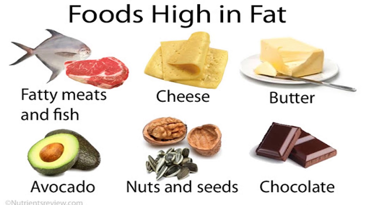 Q1 Health 3 Module 4   Lesson 1