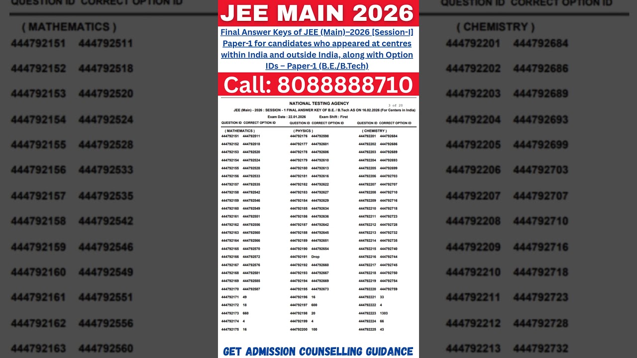 JEE Mains 2026 Answer Key: Total 9 Questions Dropped; Result Scorecards Today #jeemain2026 #result