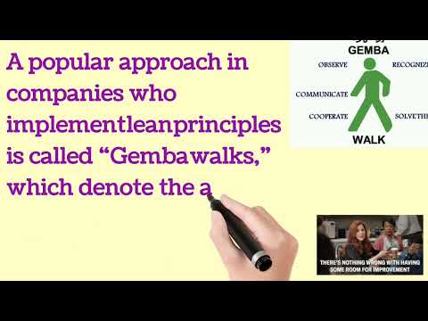 what is Gemba?गेम्बा क्या है?