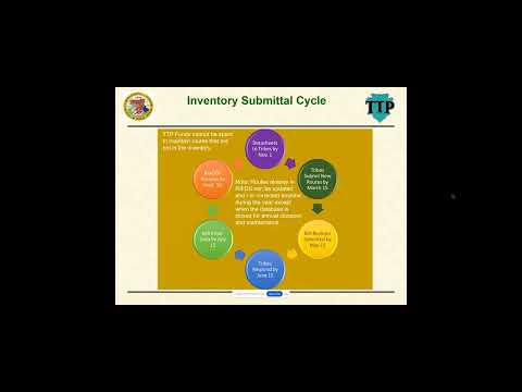Tribal Transportation Program - Inventory (RIFDS)