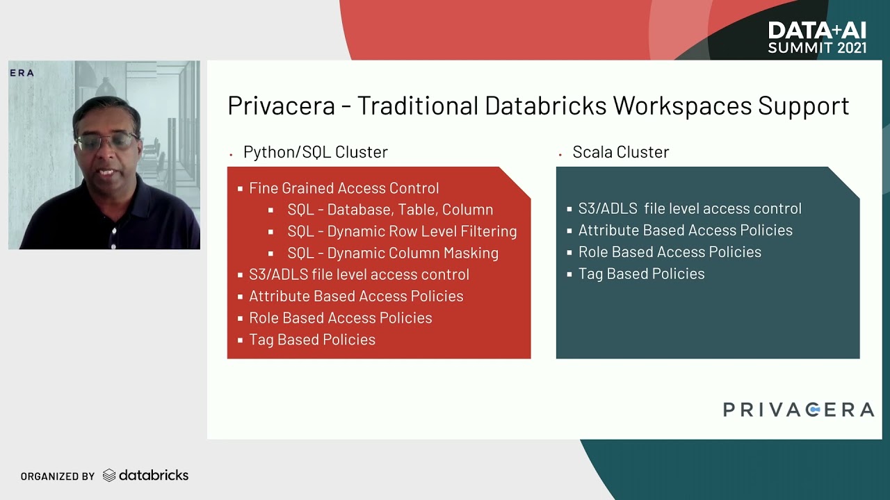 Accelerate Data Science Initiatives: Databricks & Privacera