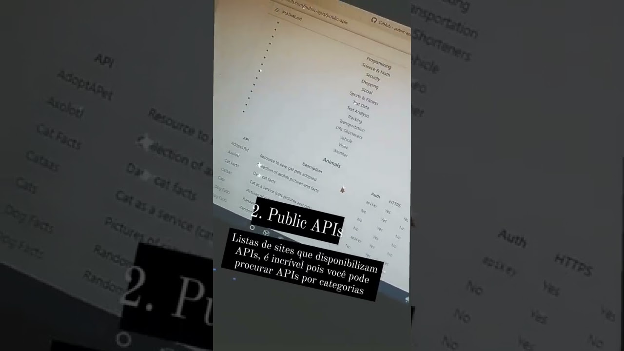 3 repositórios muito interessantes para você acessar no GitHub