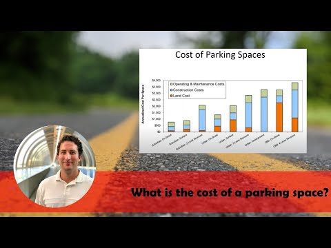 What is the cost of a parking space?