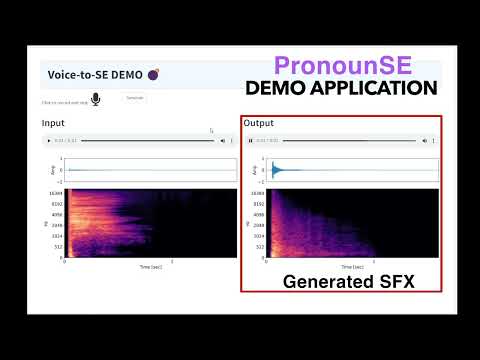 PronounSE: SFX Synthesizer from Language-Independent Vocal Mimic Representation