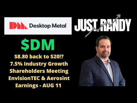 Massive Market Pullback opportunity? Desktop Metal - Buy at $8.80? Industry Growth up 7.5% on track.
