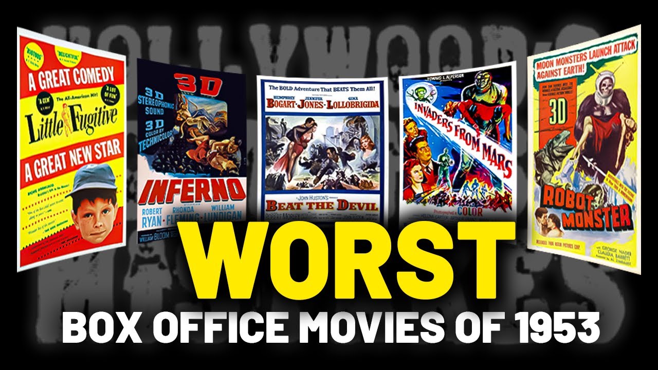 The 13 Worst Box Office DISASTERS of 1953 Hollywood’s Costliest Mistakes