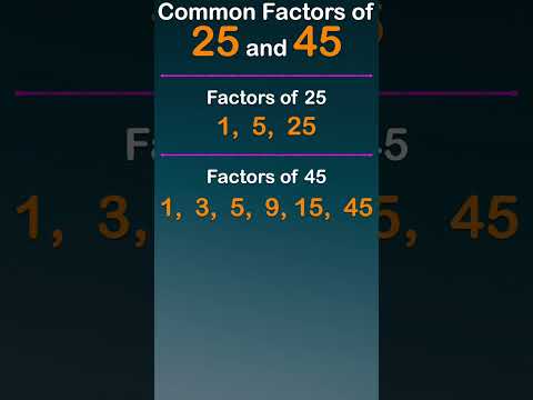 Common Factors of 25 and 45 / #shorts / #commonfactor