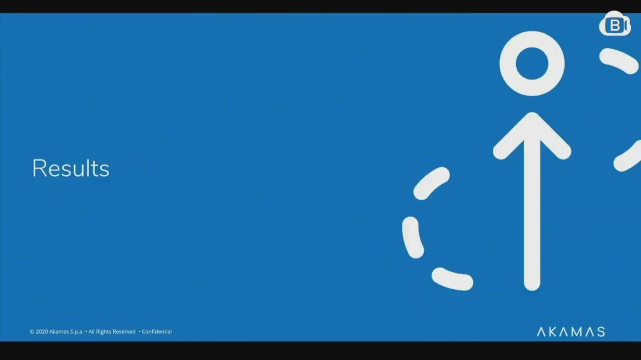 “From manual performance testing to automated performance optimization” by Giovanni Gibilisco