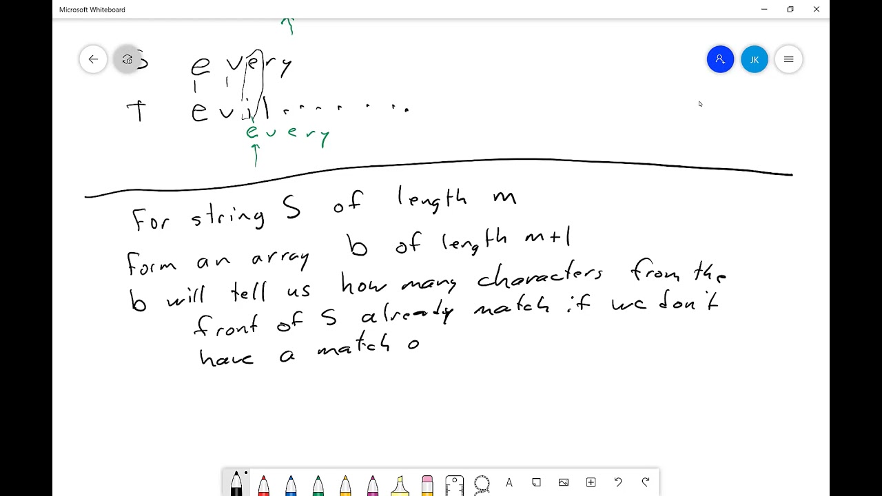 Strings - Introduction and Substring Search (KMP Algorithm)