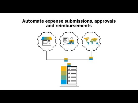 It's time for Concur Expense