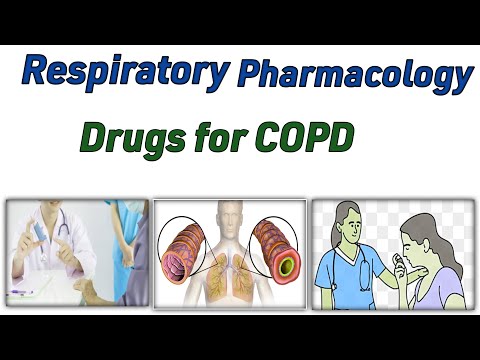 COPD Medications: Understanding Different Drugs Used To Treat COPD - Respiratory pharmacology