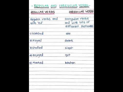 Regular and Irregular verbs #english #grammar