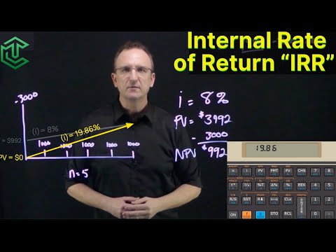 How to Calculate Internal Rate of Return “IRR”