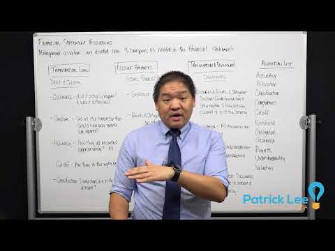 Auditing - 1.5 - Financial Statement Assertions