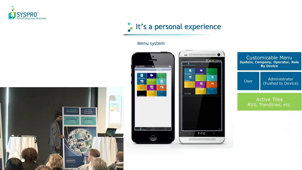 SYSPRO Espresso Features and Functionalities Explained