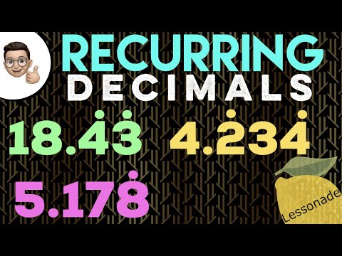 Understand thoroughly What are Recurring Decimal Numbers
